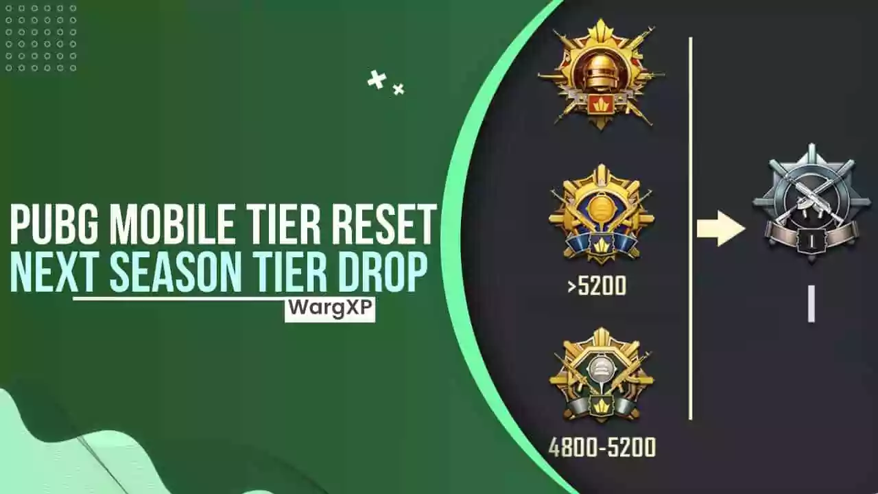 PUBG Tier List PUBG Mobile Cycle5 Season15 Tier Reset WargXP